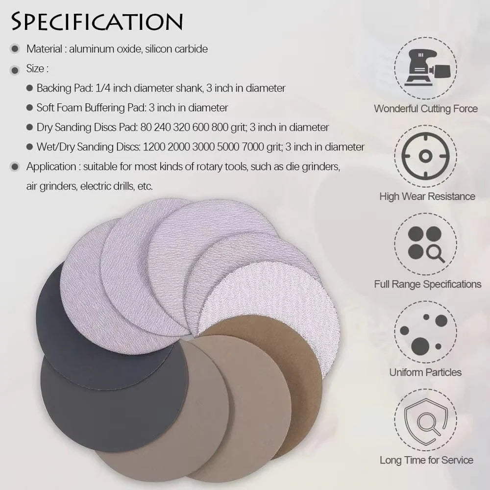 50PC 3In (75mm) Wet & Dry Sanding Disc – POR-15 New Zealand